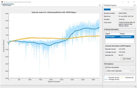 quadruped robot locomotion using ddpg agent matlab and simulink