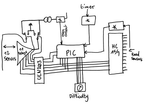 Some Schematics Details