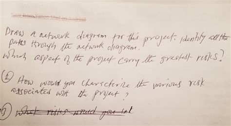 Drow A Netwirk Diagrem For This Projecti Jdentity