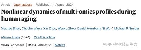 纵横捭阖新医学：纵向多组学队列开启精准医疗新篇章 知乎