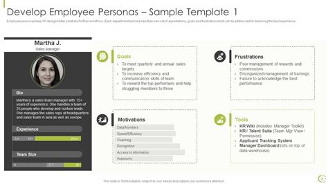 HR Strategy For Employee Engagement Powerpoint Presentation Slides Presentation Graphics