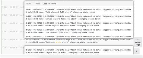 Grafana 802 Log Context Popup Dialog Of The First Or Last Log Is