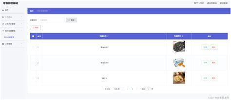 基于python毕设的django框架零食购物商城评价系统python在线商城评价系统的编程 Csdn博客