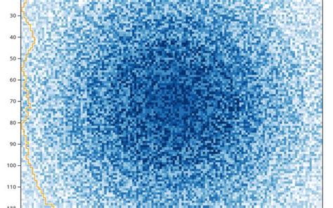 Advent Of Code 2023 17 Fil Observable Advent Of Code 2023 17 Fil Observable