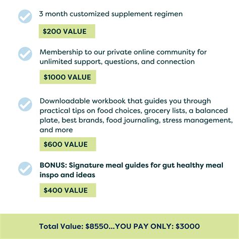 Gut Testing Kit Interpretation And Recommendations Included Gutpersonal