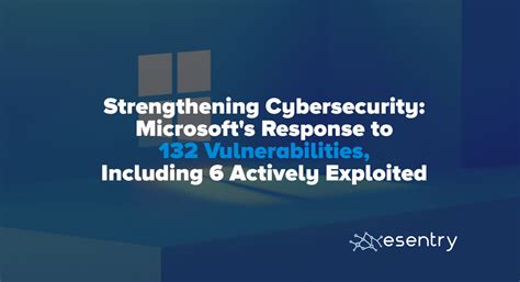Derby Ue Adekonojo On Linkedin Strengthening Cybersecurity Microsoft