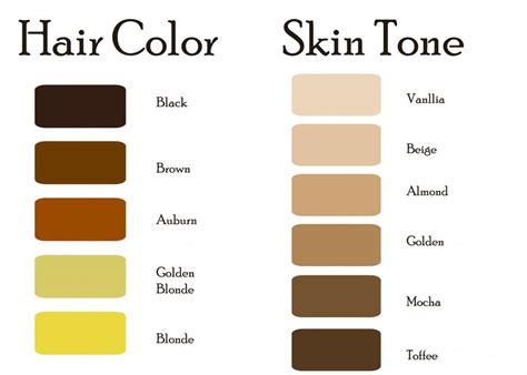 Types Of Skin Color Names