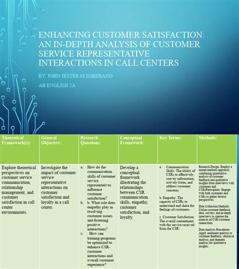 Proposal Csr Pdf Customer Satisfaction Corporate Social Responsibility
