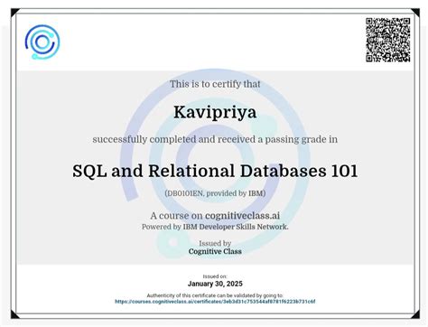 Kavi Priya On Linkedin Sql Relationaldatabases Datamanagement Learningjourney Databasedesign