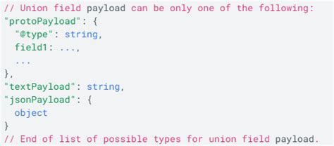 Nodejs How To Send A Single Log Entry With A Text Message And A Json