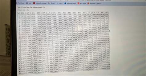 solved required information exercise 9 21 algo calculate