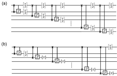 Cluster State Generation A An Iswap Gate Is Performed Sequentially