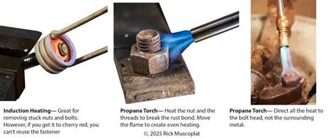 How to Safely Loosen a Stuck Bolt with Heat — Ricks Free Auto Repair ...