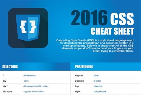 30 best free html and css cheat sheets for web designers 2022