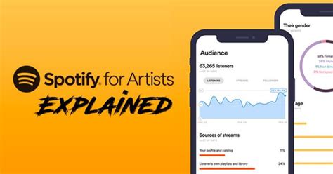 Spotify For Artists How To Claim Your Spotify Artist Page