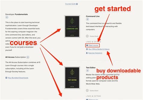 Learn Enough Command Line To Be Dangerous Learn Enough To Be Dangerous Learn Computer Coding