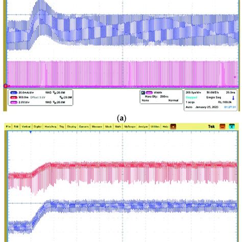 Oscilloscope Measurements Of The A Input Signals And B Output