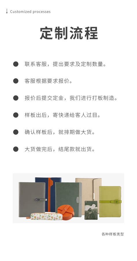 镂空书本笔记簿翻页图案3d手帐颜值文创特色旅游纪念学生笔记定制 阿里巴巴