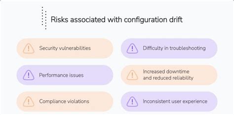 Devops Sre Cloudcomputing Infrastructureascode Automation Gitops