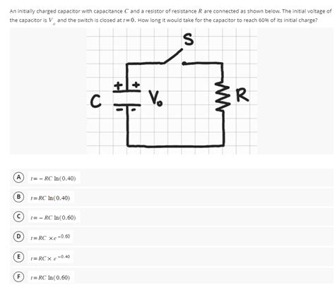 Solved An initially charged capacitor with capacitance C and | Chegg.com