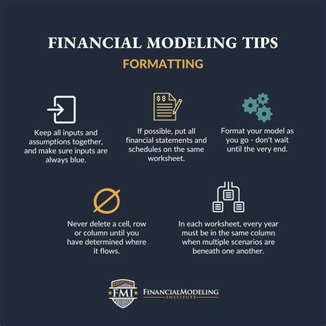 Financial Modeling Is A Critical Component Of Any Successful Business