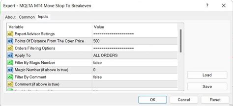 Breakeven EA MT4 And MT5 Free Download