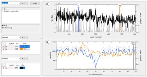 Jsss Dav3e A Matlab Toolbox For Multivariate Sensor Data Evaluation