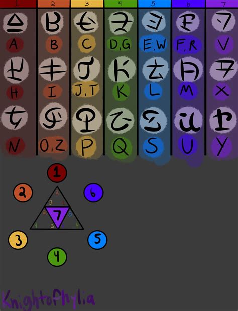 From My Place At The Edge Of Time