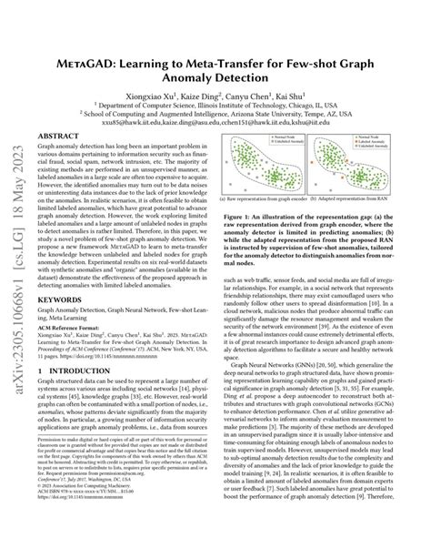 MetaGAD Learning To Meta Transfer For Few Shot Graph Anomaly Detection DeepAI
