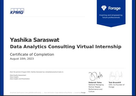 Yashika Saraswat On Linkedin Dataanalytics Kpmgforage Tableau