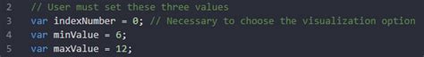 Mago Water Quality Monitoring Tool Sentinel Hub Custom Scripts