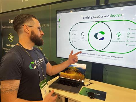 Appsec Adr Contrast Security 10 Comments