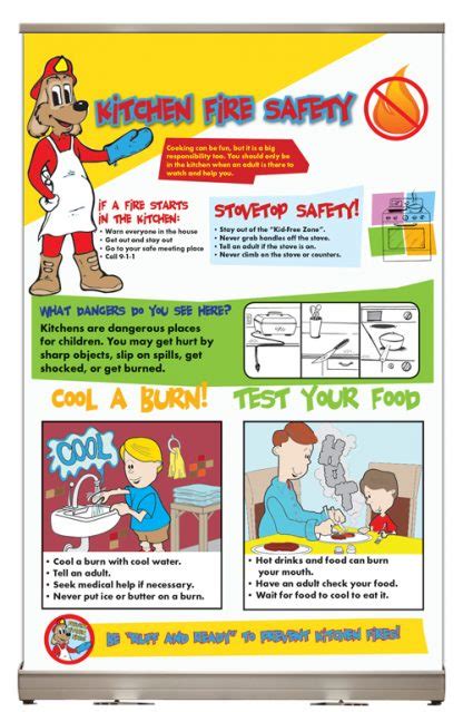 Kitchen Fire Safety And Burn Prevention Table Display Fire Safety For Life