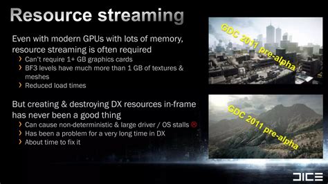 Directx 11 Rendering In Battlefield 3 Pptx