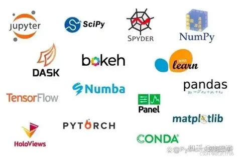 Condaanacondapippytorchtensorflow Csdn