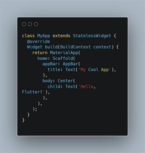 blessan alex on linkedin flutter learningprogress