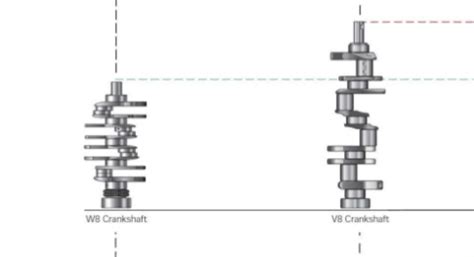 DAILY SCIENCE W ENGINE