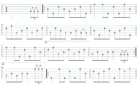 Beginner S Guide To Easy Banjo Tabs