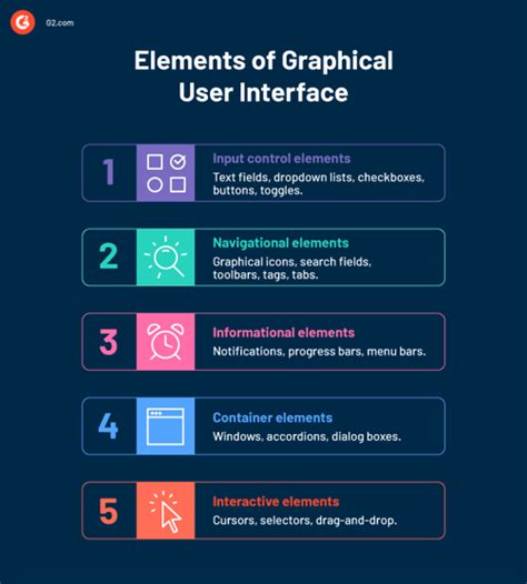 Interface Meaning English At Fernando Ward Blog