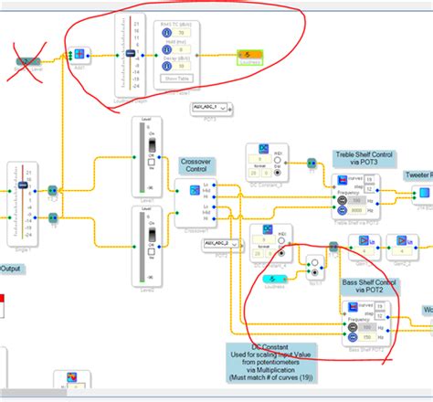 Dynamic Changing Of EQ Presets Based On Volume Potentiometer Level Q A SigmaDSP Processors