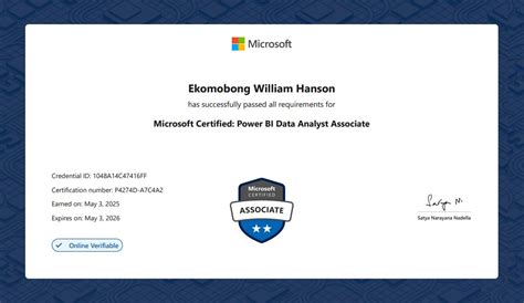 Dataanalyst Bianalyst Powerbi Powerbideveloper… Ekomobong Hanson 17 Comments