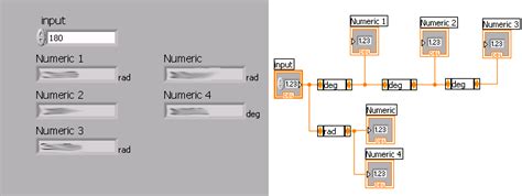 Using Of Degrees In Tangent Vi NI Community