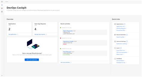Sample Gallery Ui Design And Patterns User Experience Toolkit For