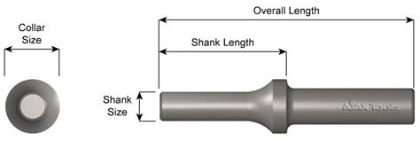 Ajax Tools Works Rivet Mod Brazier Set AJA