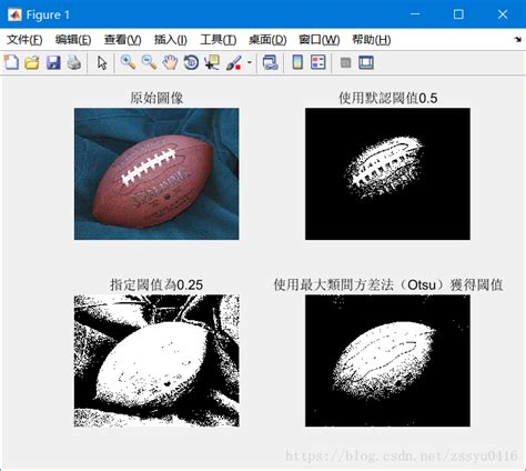 图像处理matlab阈值的设置imadjust graythresh im2bw 函数使用 matlab阈值函数 csdn博客