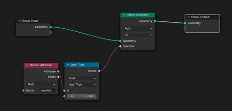 Part 2 Using Custom Attributes In Geometry Nodes Introduction To
