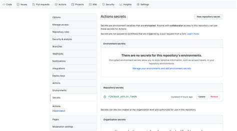 Software Prototyping Ⅵ Continuous Integration With Github Actions Zacharys Blog