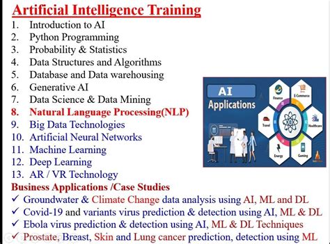 dr asadi srinivasulu on linkedin 💐💐artificial intelligence ai