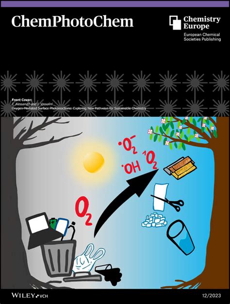 Heterogeneous Photocatalysts For Light‐mediated Reversible Deactivation Radical Polymerization