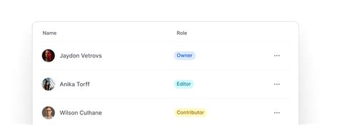 Docs By Hashnode The Content Engine For Your Api References And